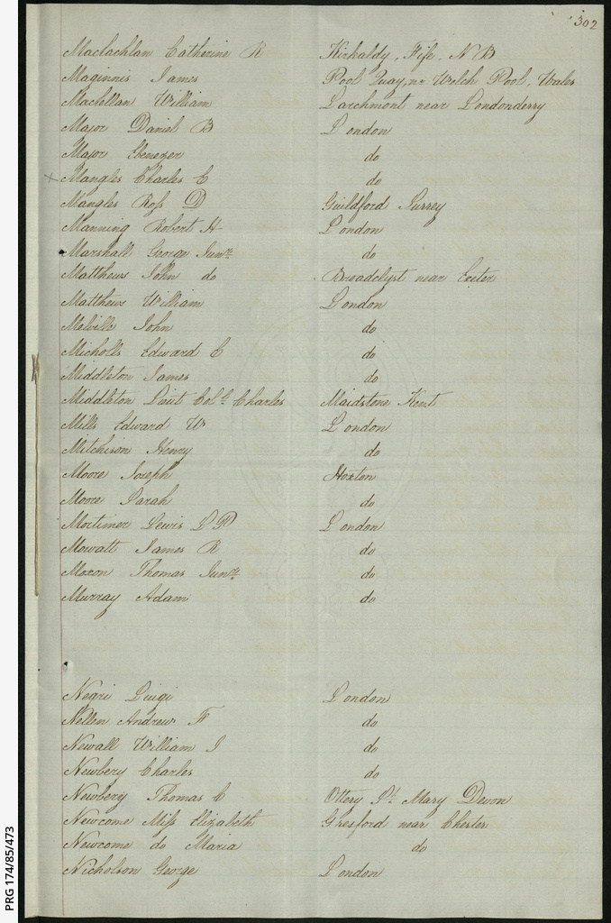 George Fife Angas : SUMMARY RECORD • Mixed material • State Library of ...