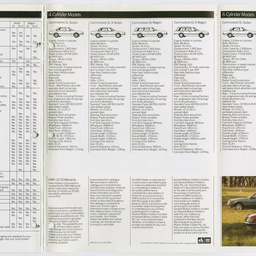 Holden VH Commodore brochure: 'Holden Commodore - the advanced ...